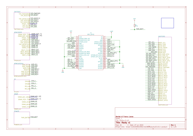 rasky, open source KVM over IP